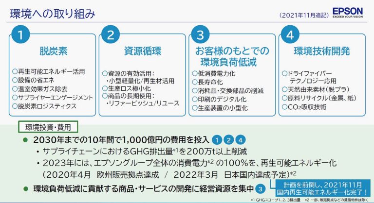 攻めのESG経営 2050年カーボンマイナスへの挑戦｜セイコーエプソン株式会社 代表取締役社⻑ 小川恭範 | BigLife21（ビッグライフ21）